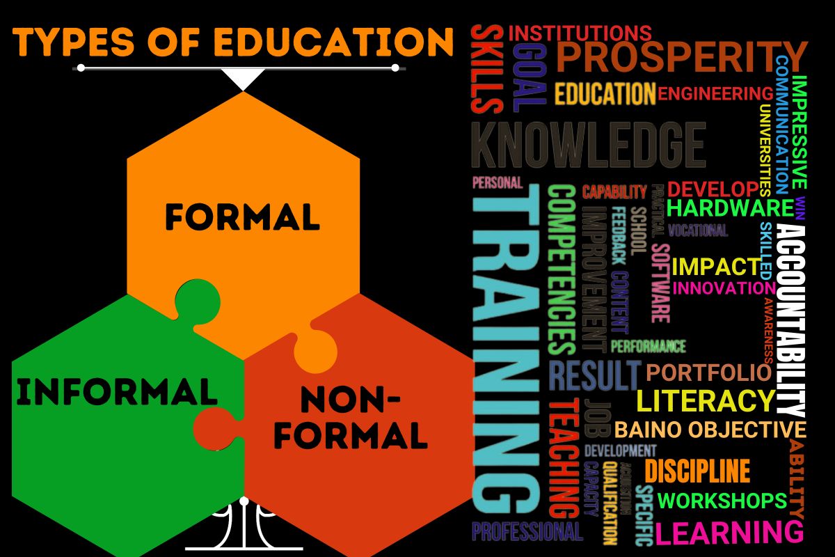 Adult Literacy - To Eradicate Poverty And Illiteracy