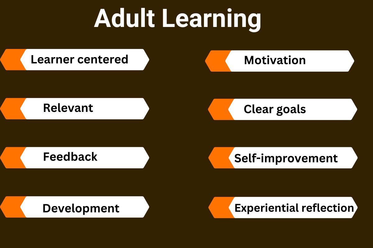 Adult Literacy - To Eradicate Poverty And Illiteracy